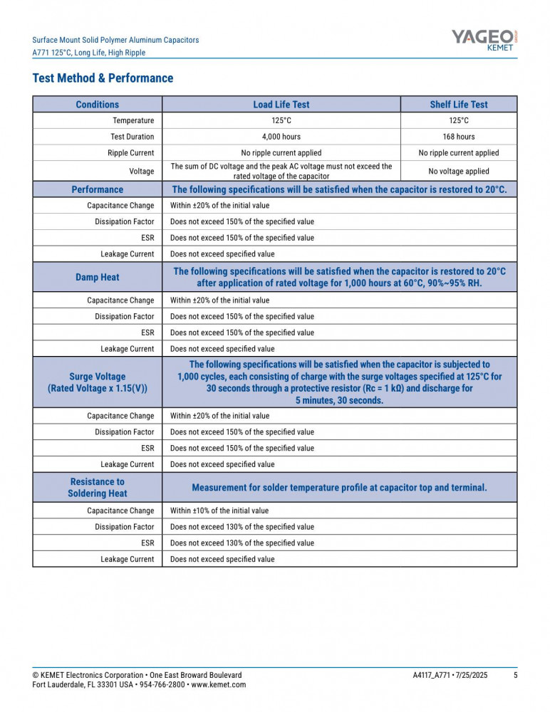 KEMET A771 datasheet page 5