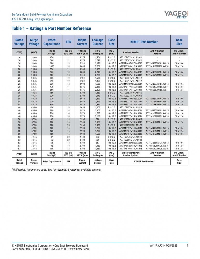 KEMET A771 datasheet page 7