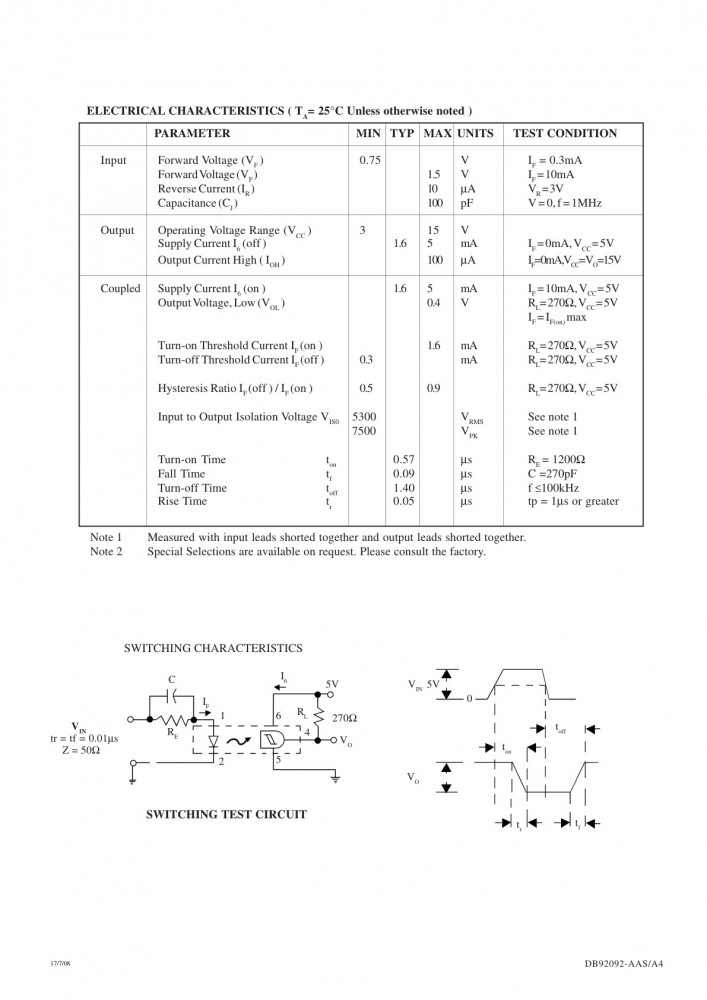 IS609 datasheet page 2