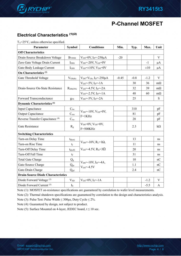 RY3415t3 datasheet page 4