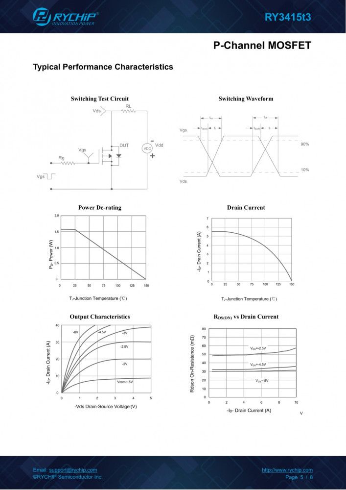 RY3415t3 datasheet page 5