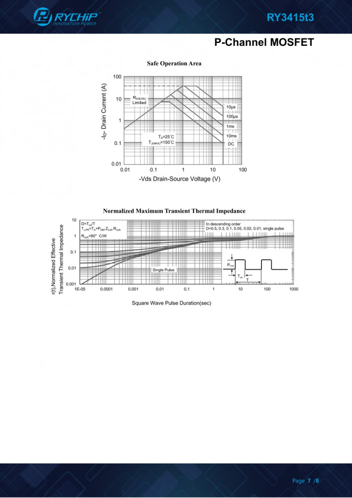 RY3415t3 datasheet page 7