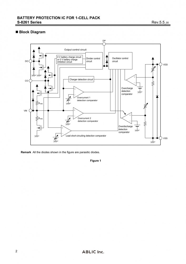S-8261 datasheet page 2