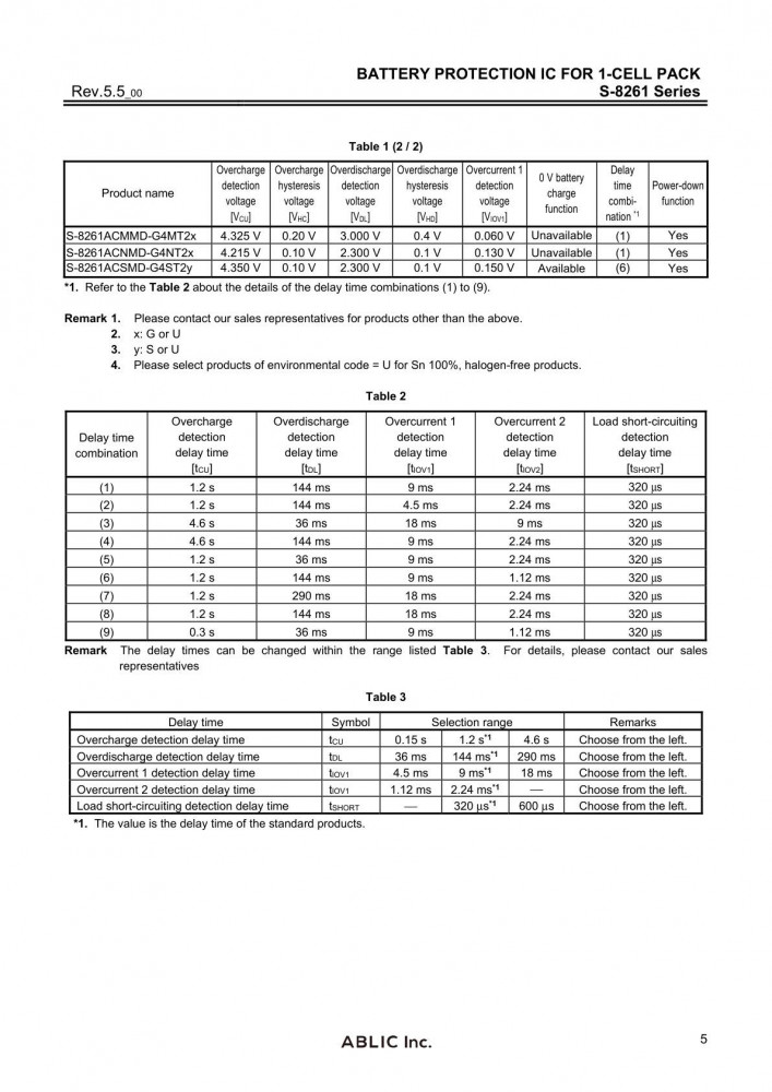 S-8261 datasheet page 5