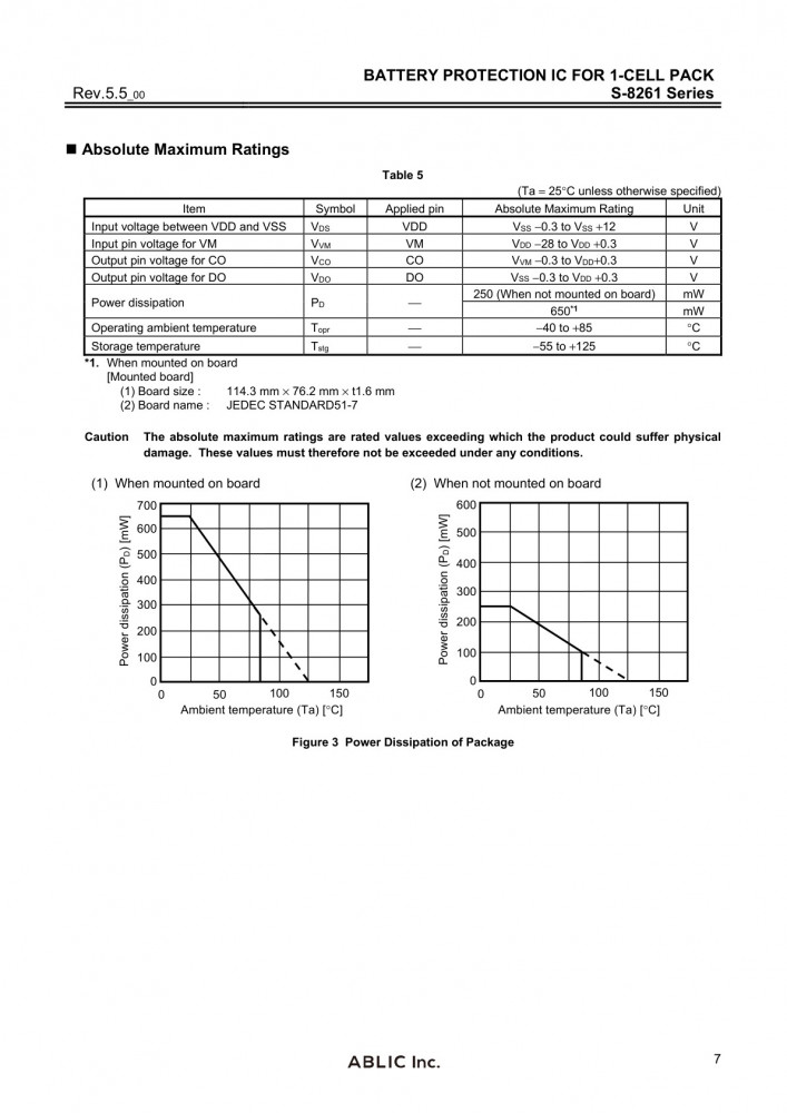 S-8261 datasheet page 7