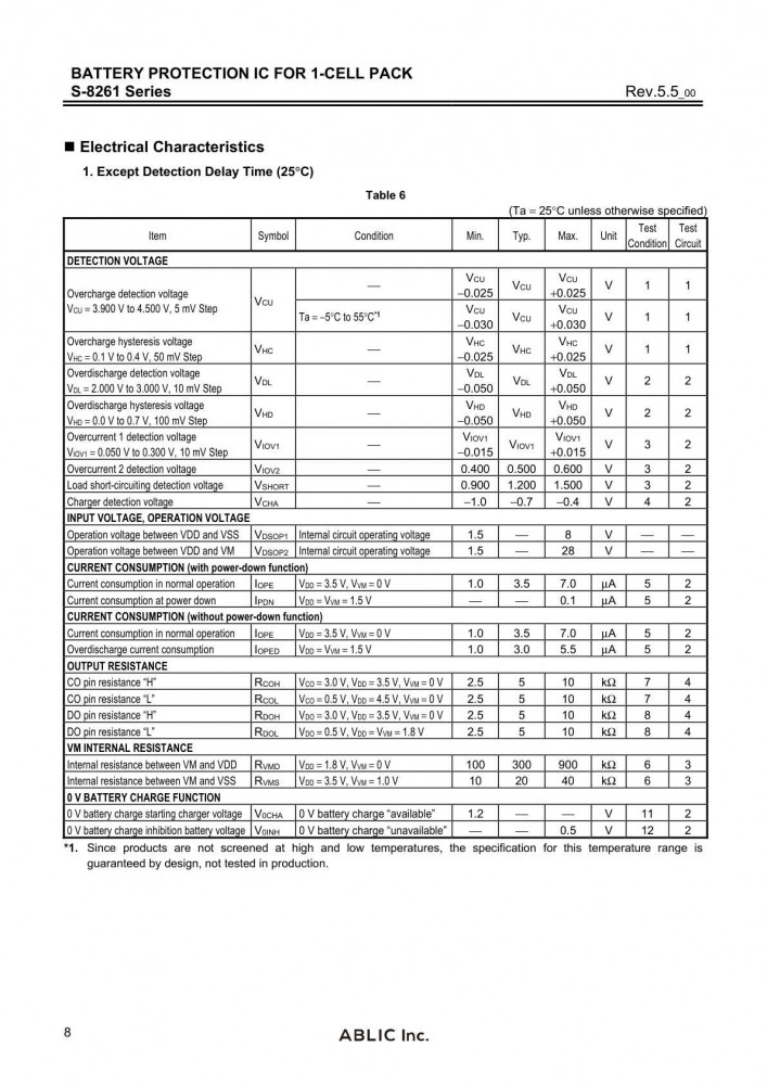 S-8261 datasheet page 8
