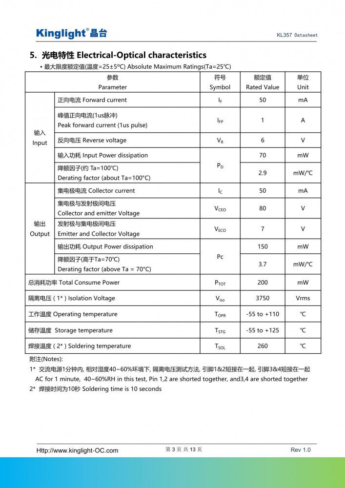 KL357-B-TA datasheet page 3