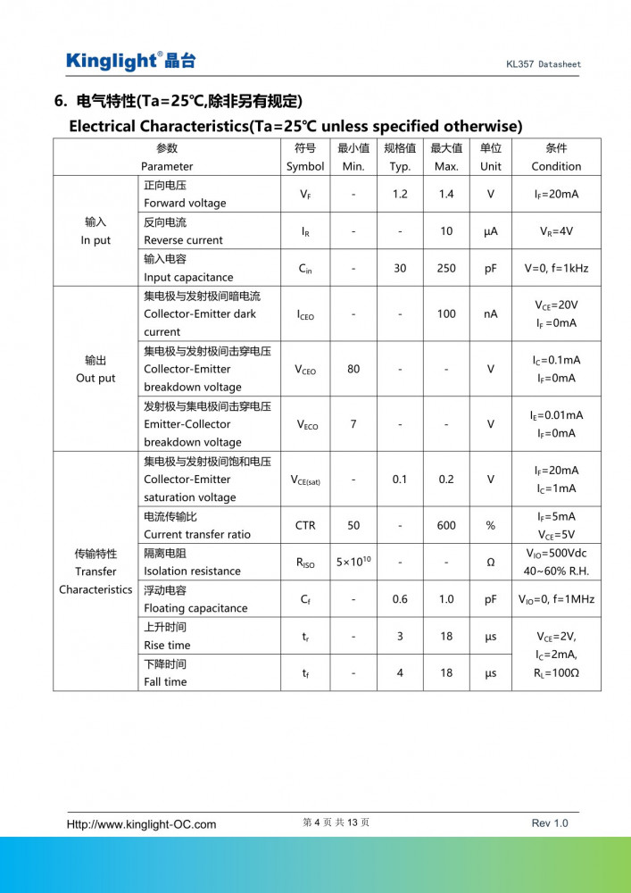 KL357-B-TA datasheet page 4