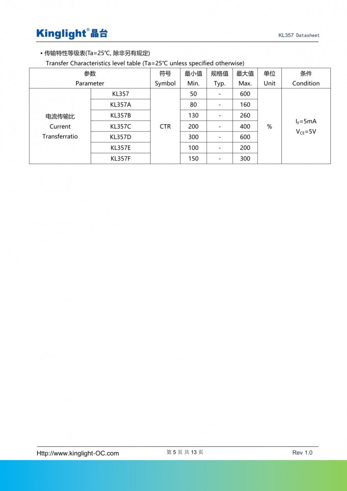 KL357-B-TA datasheet page 5