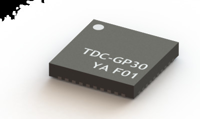 TDC-GP30 & TDC-GP30-F01Ultrasonic Flow Converters for sale