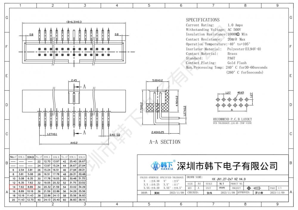 HX JN1.27-2x7 WZ H4.9 technical drawing preview