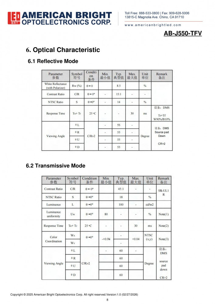 AB-J550-TFV document page 8