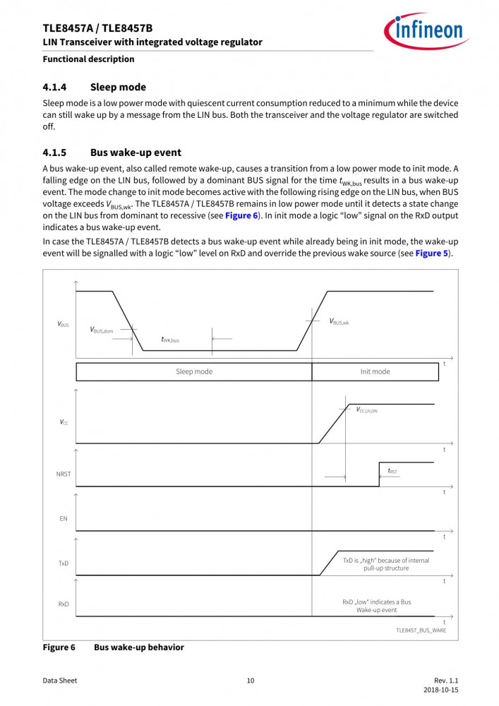 TLE8457ALEXUMA1 datasheet page 10
