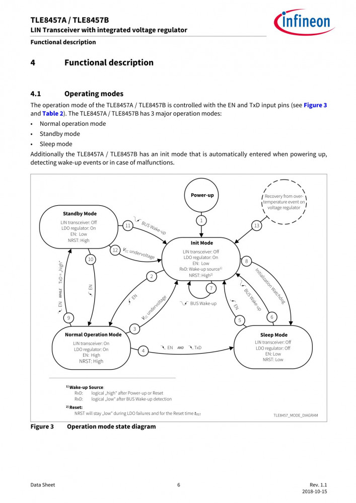 TLE8457ALEXUMA1 datasheet page 6
