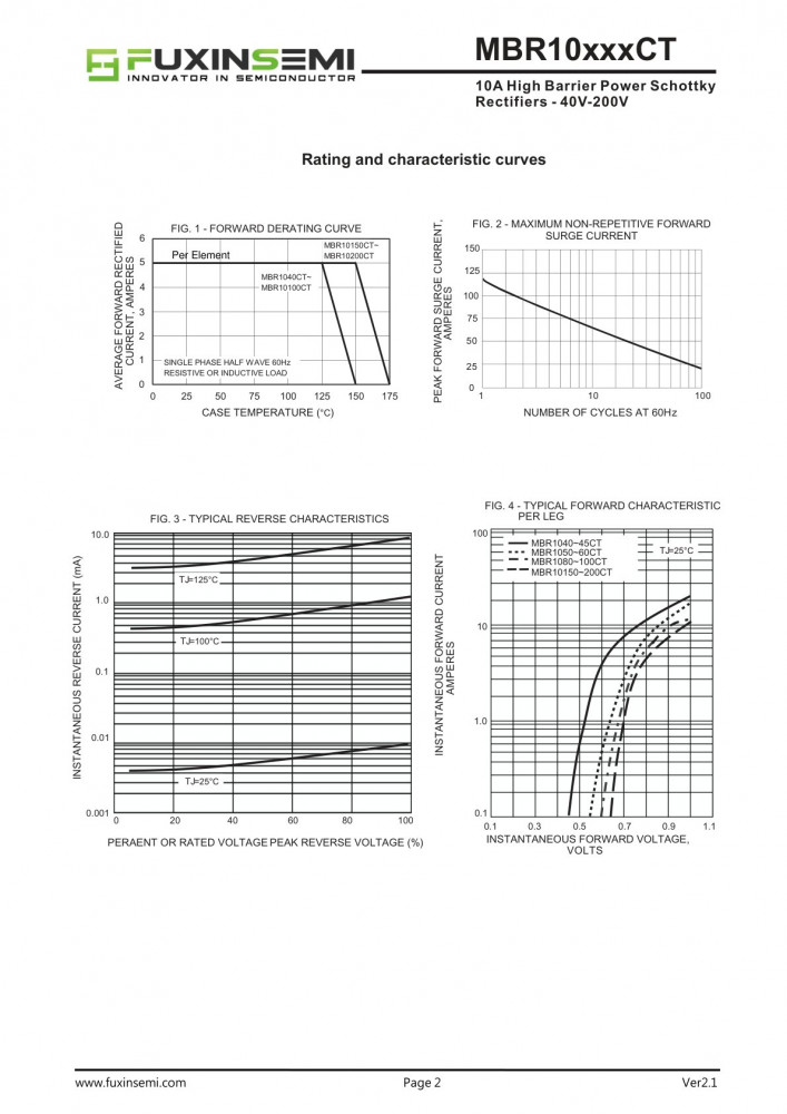 MBR10100CT datasheet page 2
