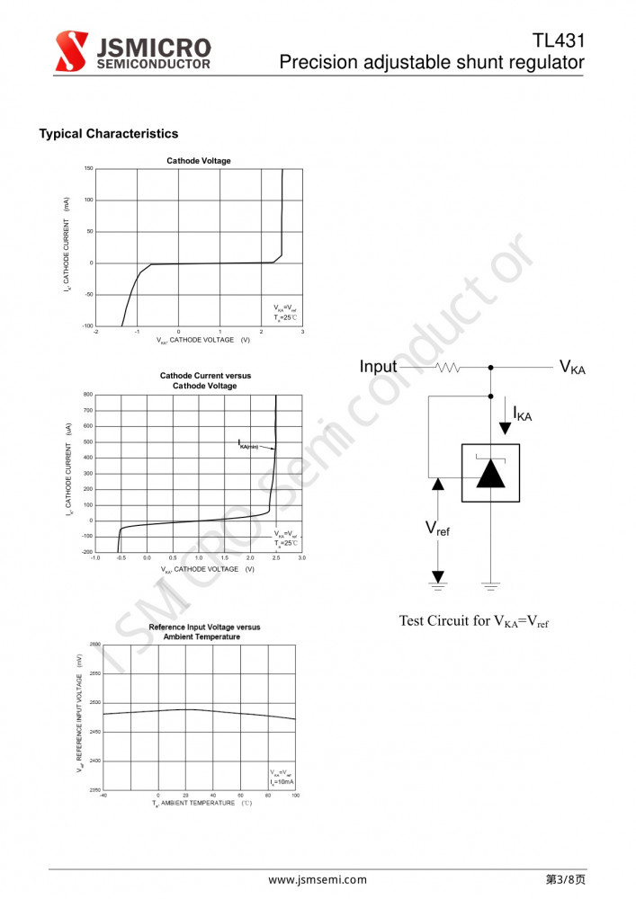JSMSEMI TL431 datasheet page 3