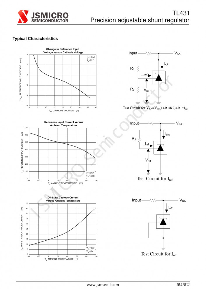 JSMSEMI TL431 datasheet page 4