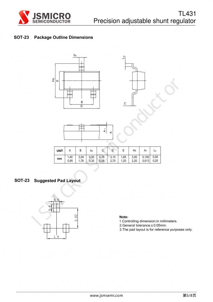 JSMSEMI TL431 datasheet page 5