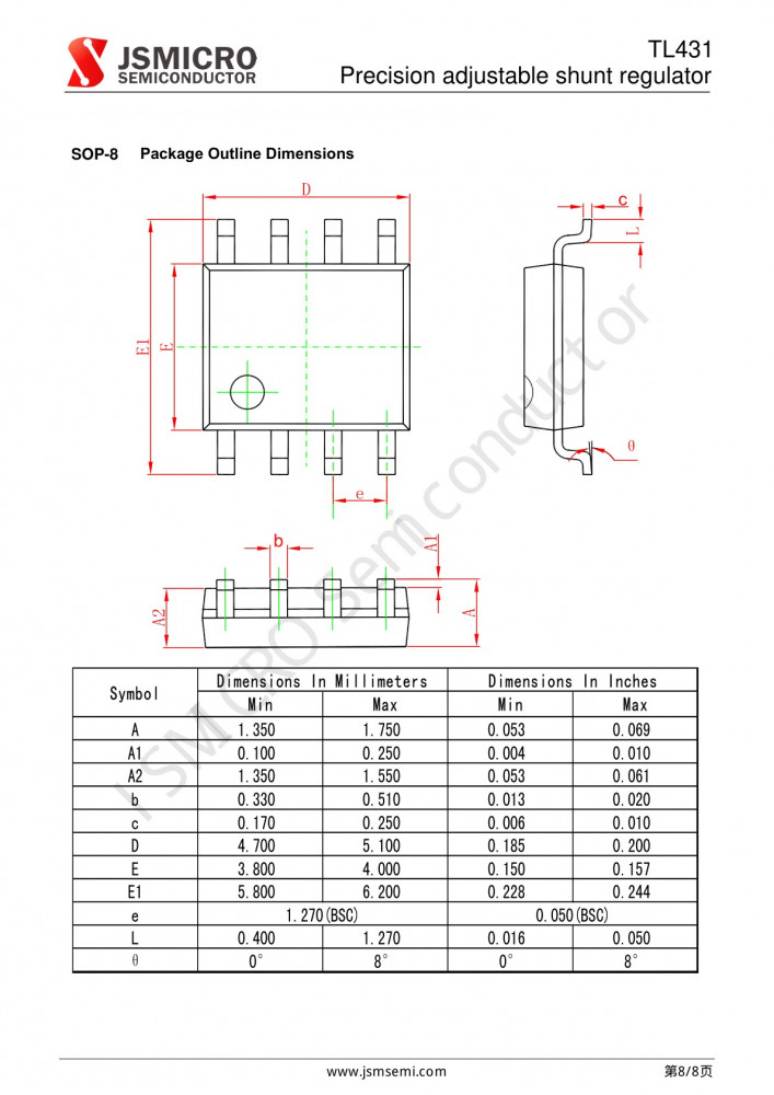 JSMSEMI TL431 datasheet page 8