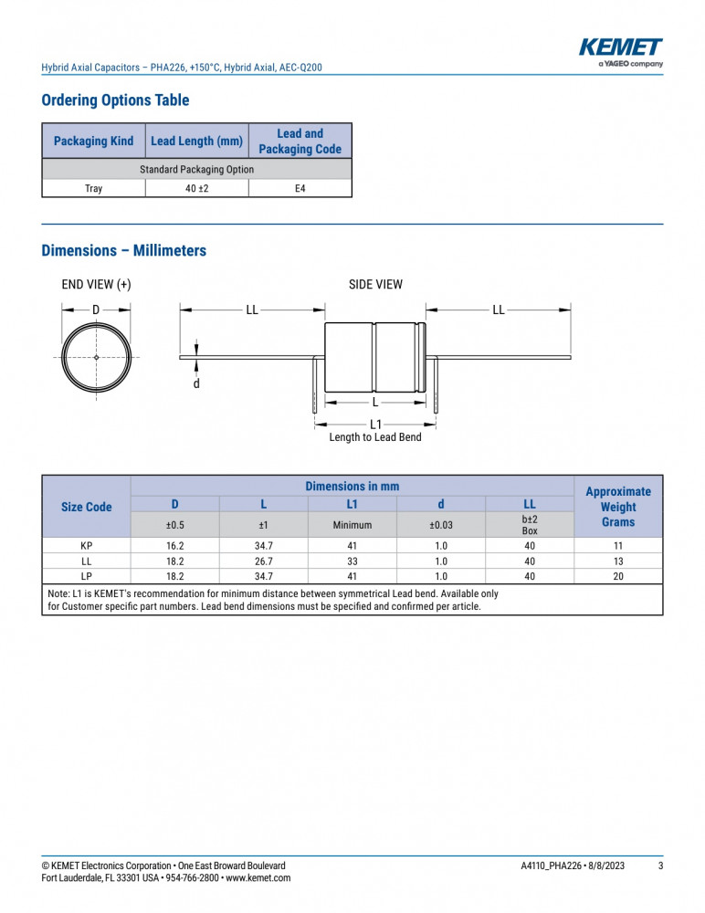 PHA226 datasheet page 3