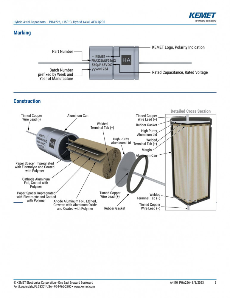 PHA226 datasheet page 6