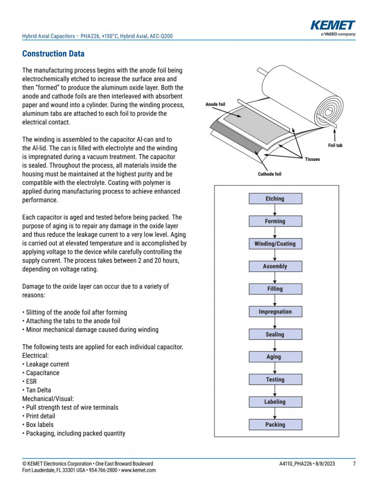 PHA226 datasheet page 7