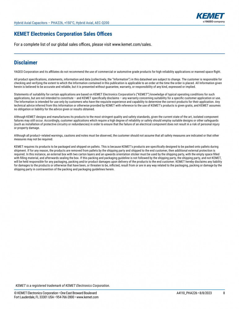 PHA226 datasheet page 8
