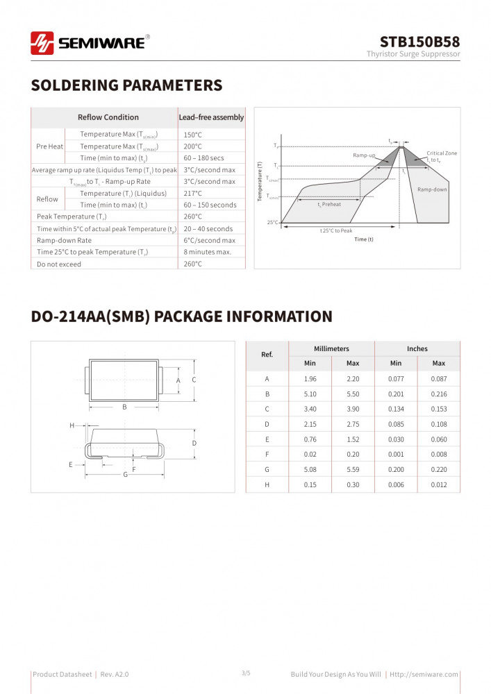 STB150B58 datasheet preview, page 3