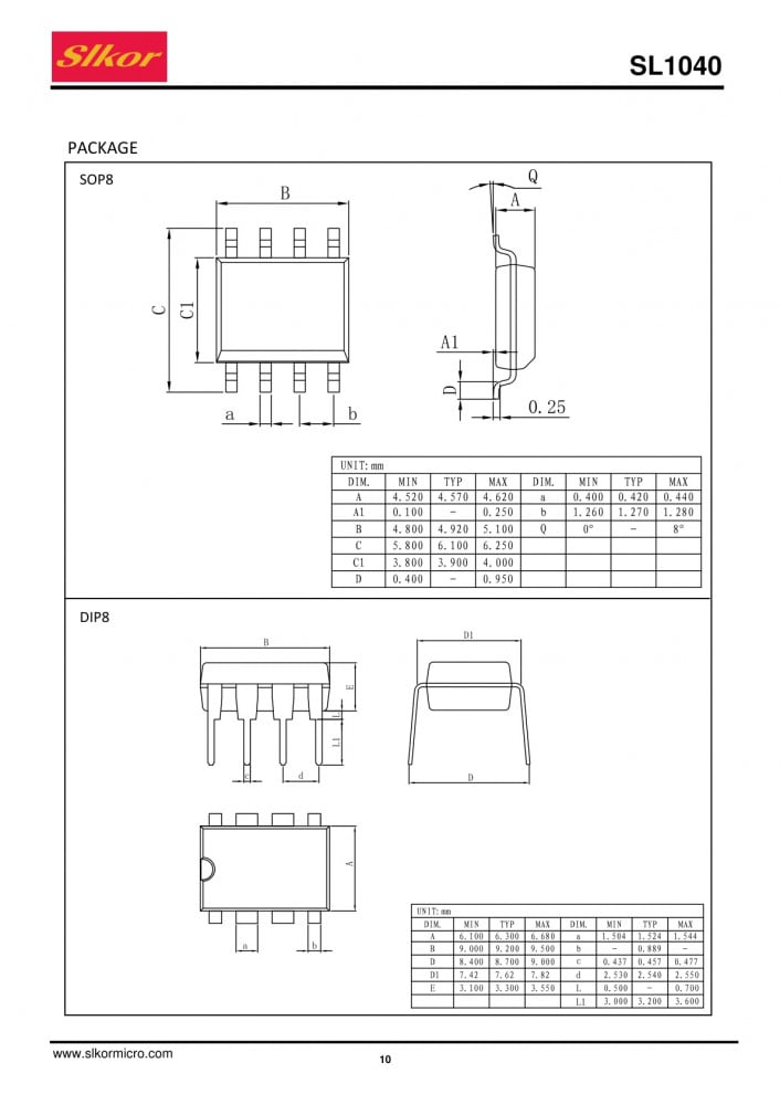 SL1040S datasheet page 10