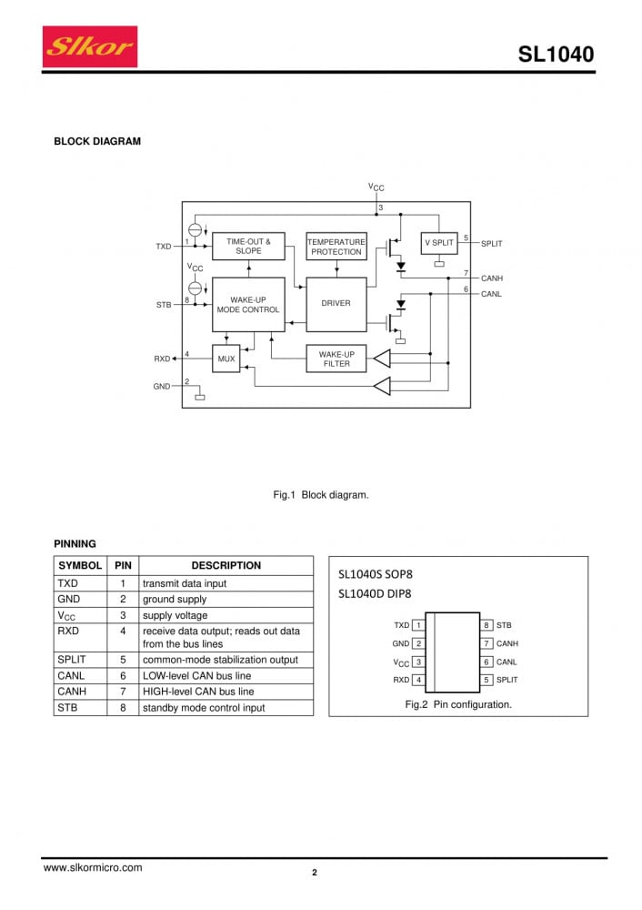 SL1040S datasheet page 2