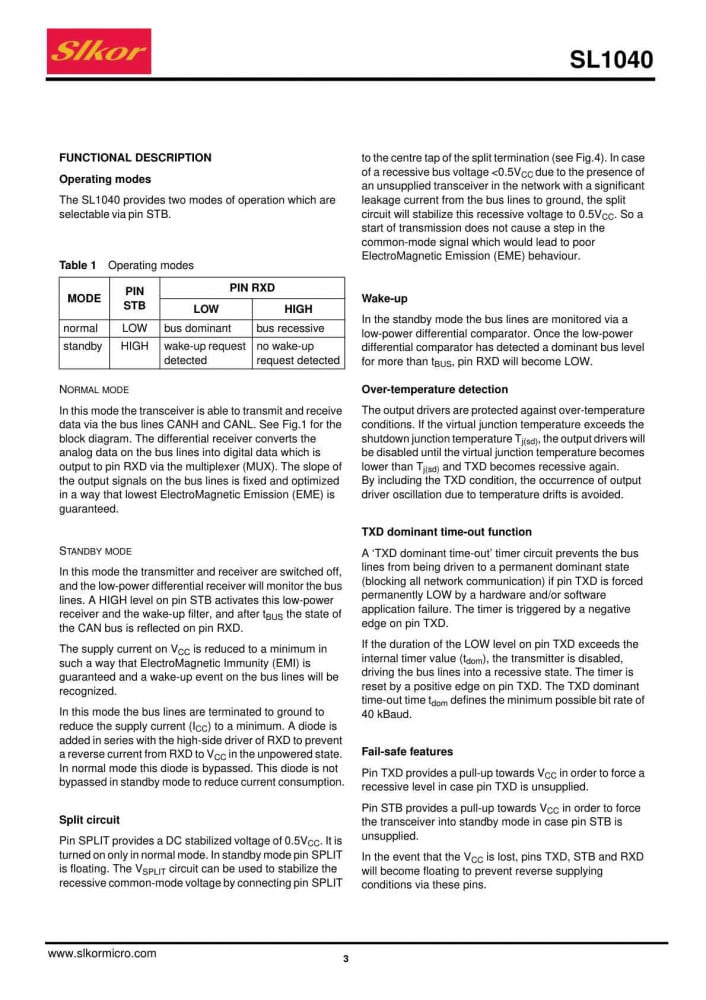 SL1040S datasheet page 3