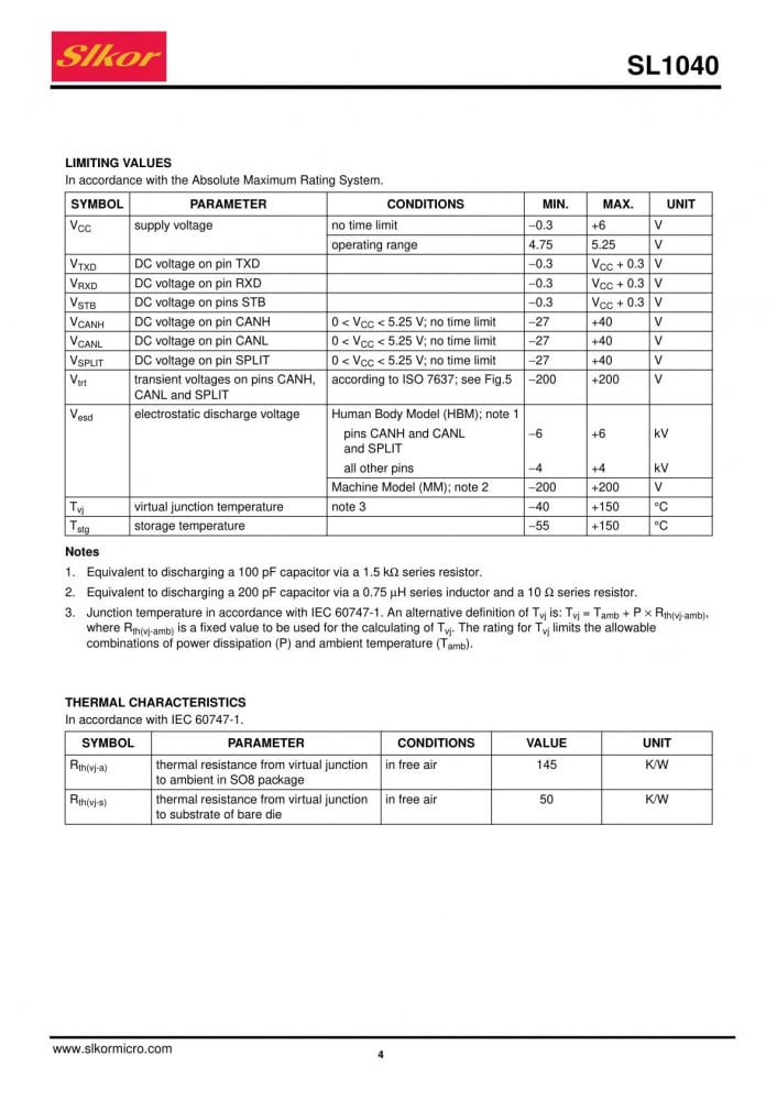 SL1040S datasheet page 4