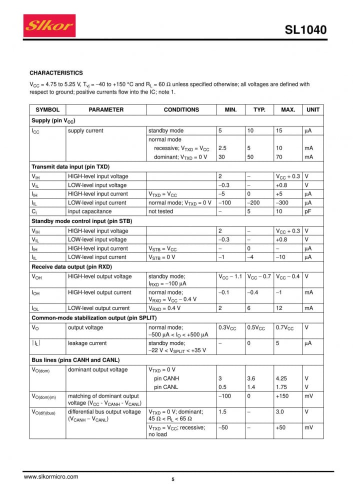 SL1040S datasheet page 5