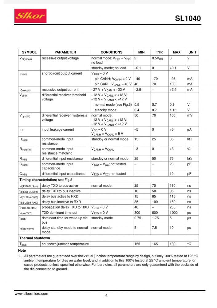SL1040S datasheet page 6