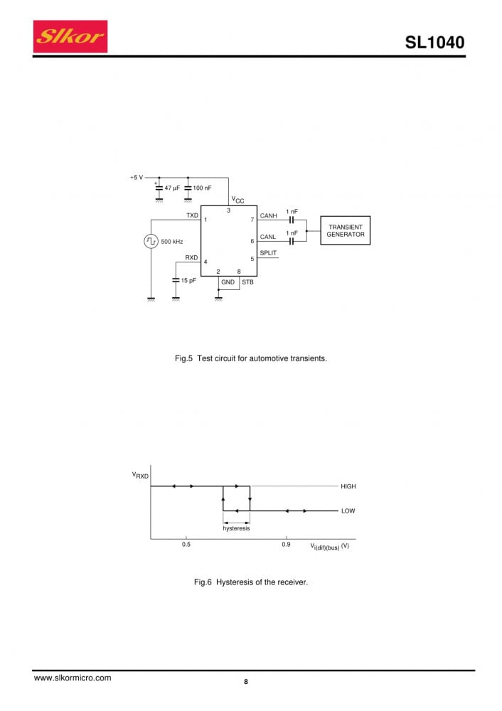 SL1040S datasheet page 8