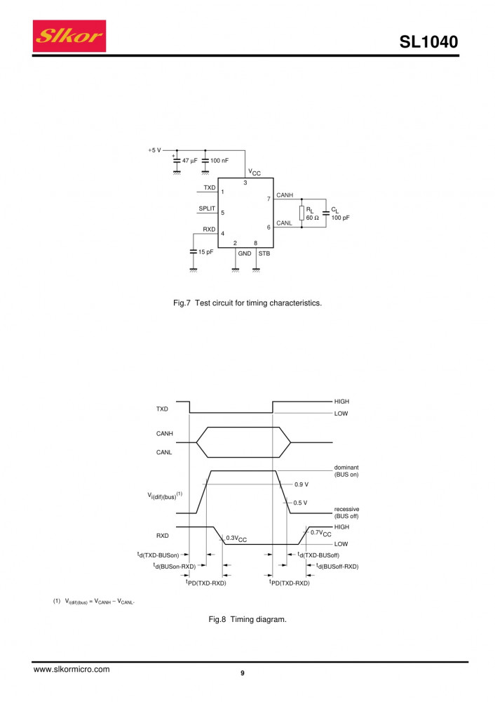SL1040S datasheet page 9