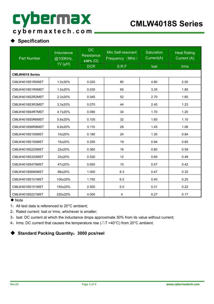 Cybermax CMLW4018S technical document page 3
