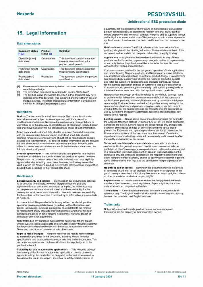 PESD12VS1UL datasheet page 10