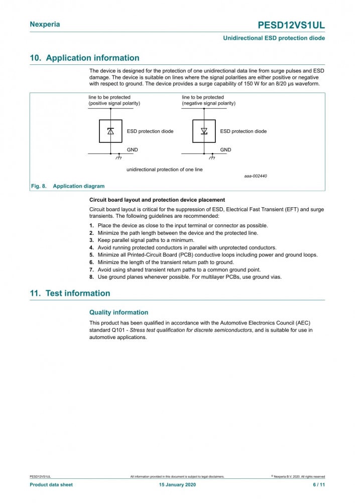 PESD12VS1UL datasheet page 6