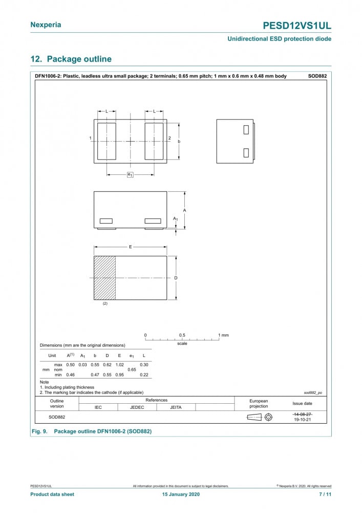 PESD12VS1UL datasheet page 7