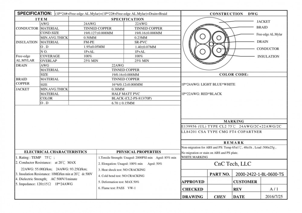 CNC Tech 2000-2422-1-BL-0600-TS specification drawing