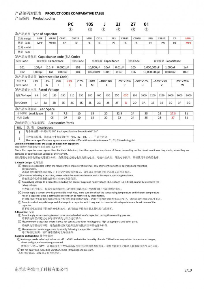 PC105J2J2701 specification page 3