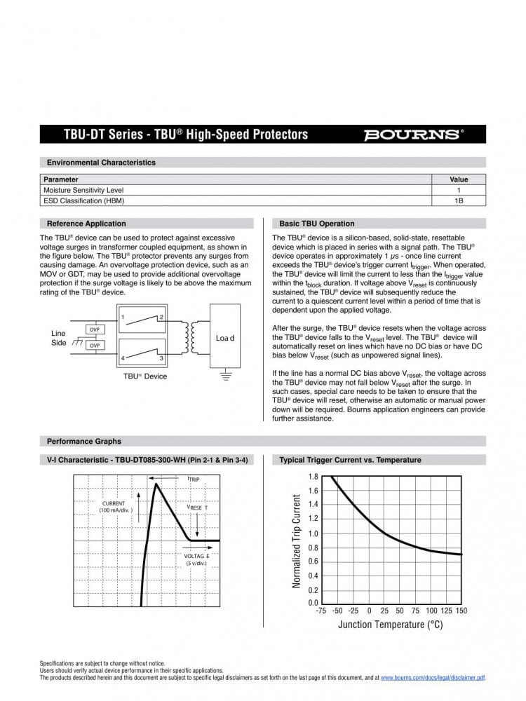 BOURNS TBU-DT065-500-WH datasheet page 2