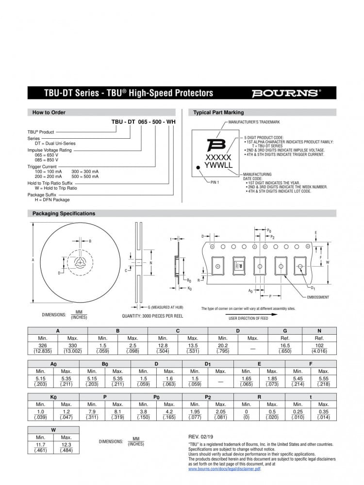 BOURNS TBU-DT065-500-WH datasheet page 5