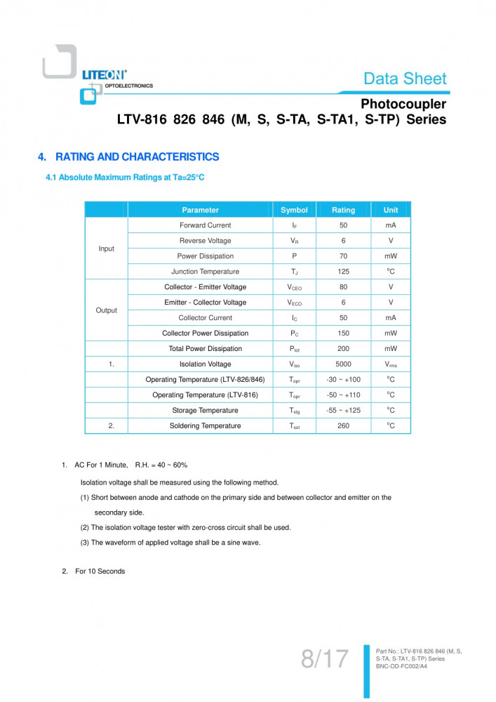 LTV-816M datasheet page 9