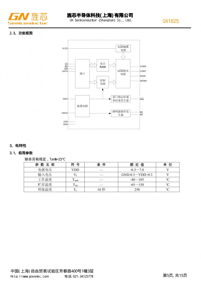 GN1625L100 datasheet page 5