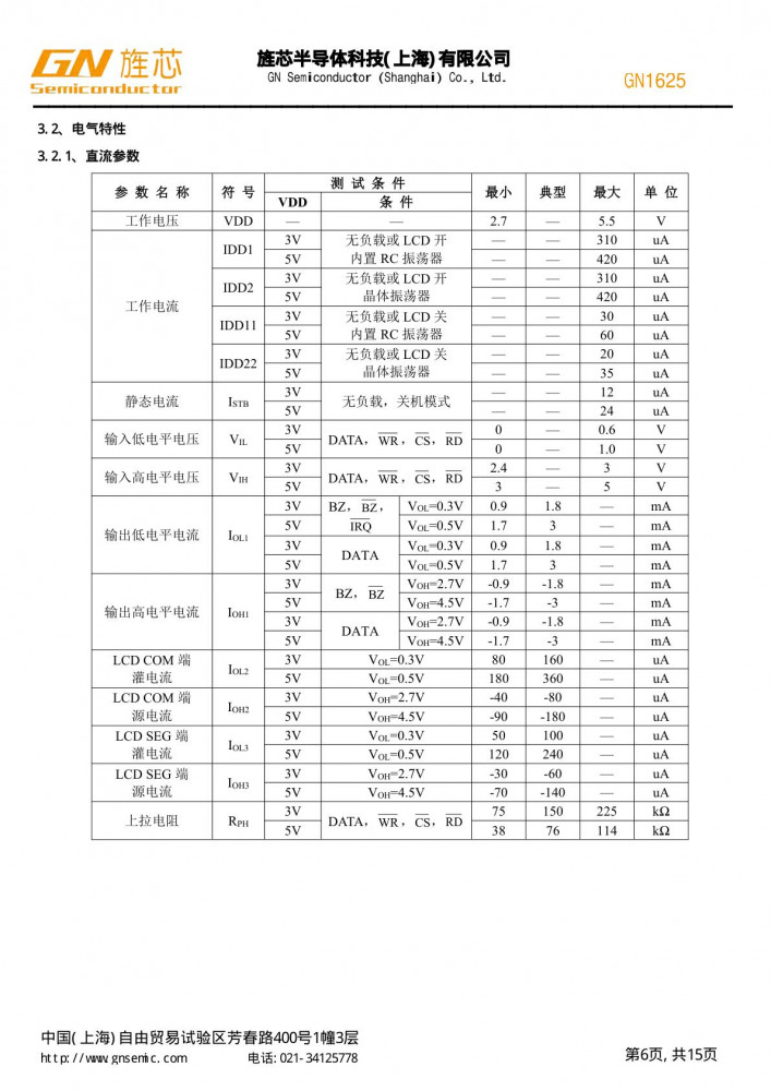 GN1625L100 datasheet page 6