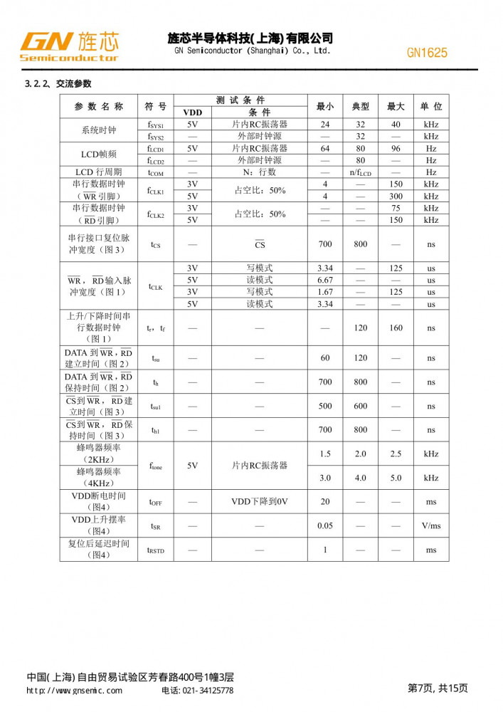 GN1625L100 datasheet page 7