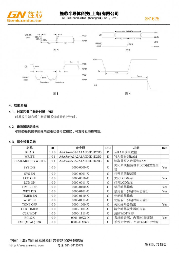 GN1625L100 datasheet page 8