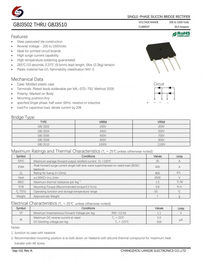 GBJ3510 datasheet page 1